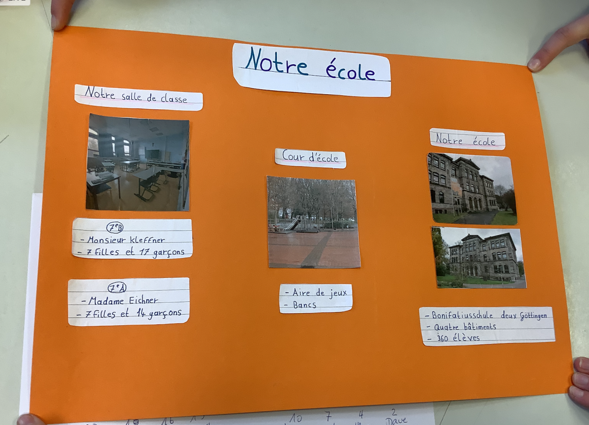 Notre école – Präsentation WPK Französisch Jahrgang 7 – Bonifatiusschule II Göttingen